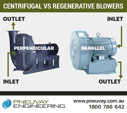Centrifugal blowers vs regenerative blowers - The BIG difference